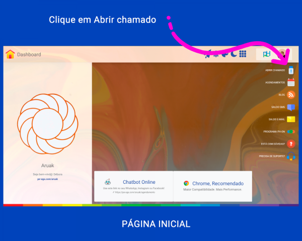 Abrir um Chamado - Pê-Agá, Plataforma de gestão empresarial